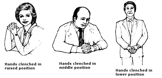Hand And Arm Gestures Body Language Hand And Arm Gestures Body Language