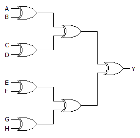 Combinational Logic Circuits Gate Questions