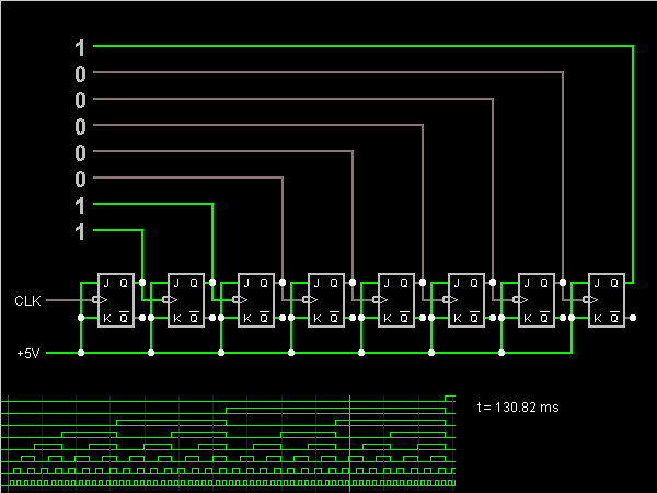 4 Bit Binary Counter Circuit Diagram